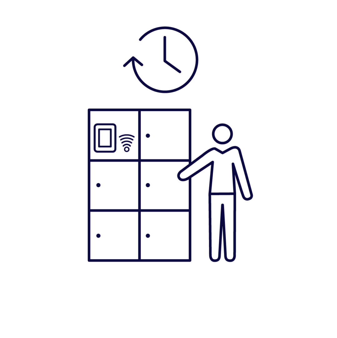 Smart Lockers | Self-service, On-demand and Future-proof