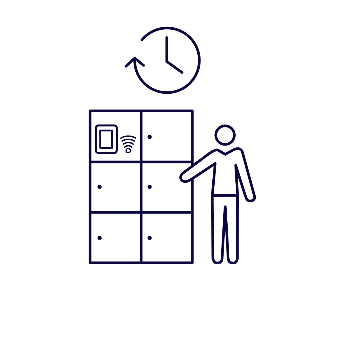 Smart Lockers | Self-service, On-demand and Future-proof