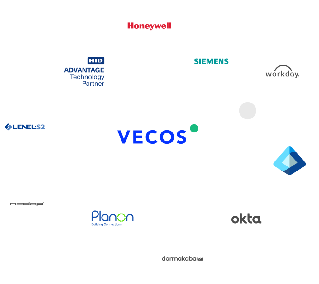 Vecos | IT & Integrations