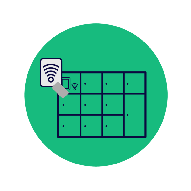 Smart Lockers for Employees - Self Service and On-Demand