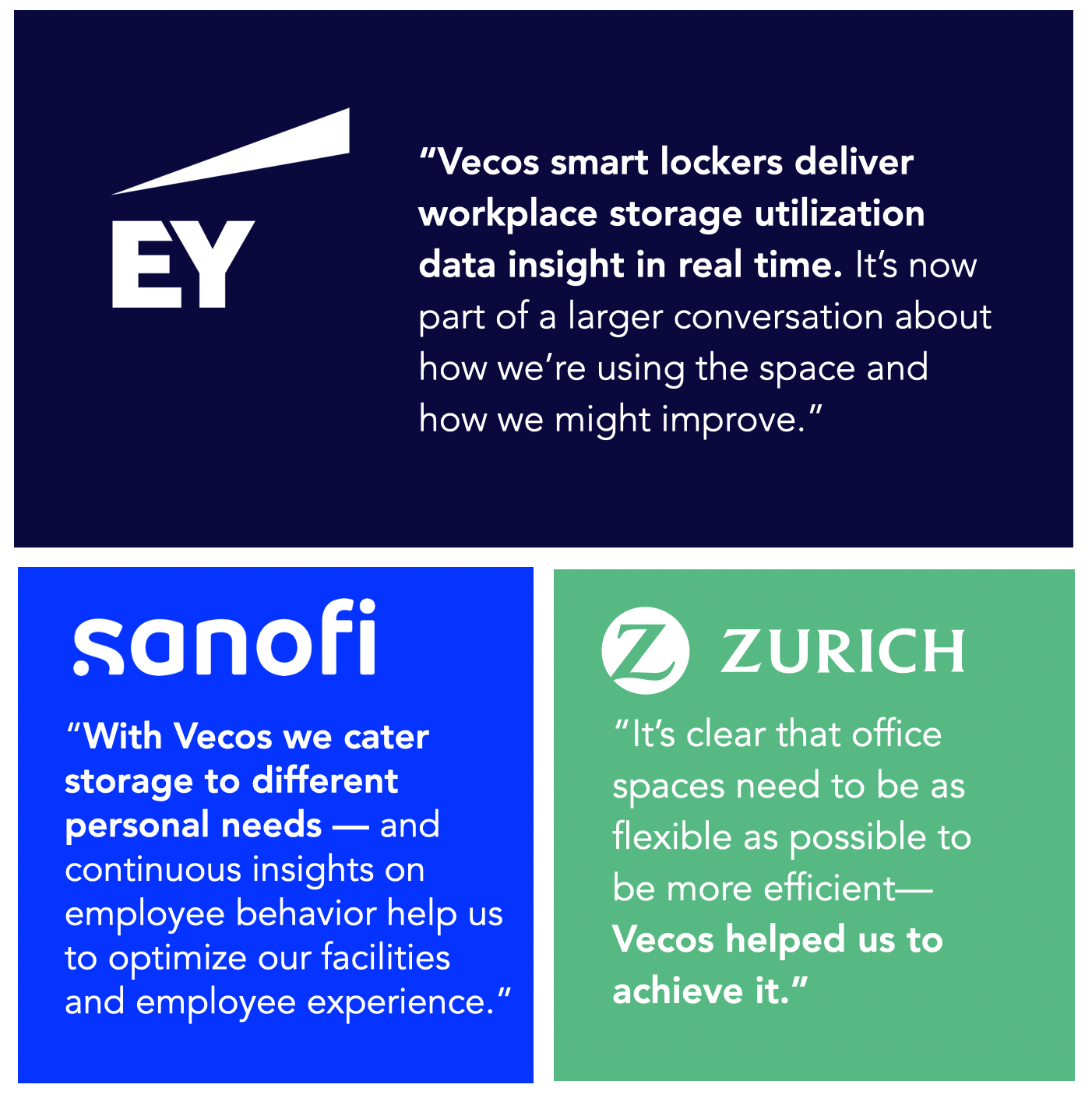 Vecos | Report Download - Global Workplace Flexibility Index